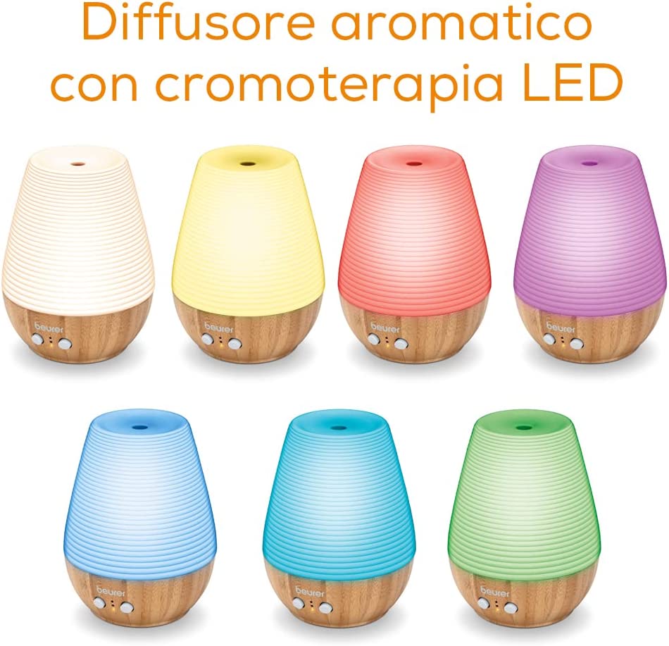 Beurer LA 40 Diffusore Aromatico con Luce LED Colorata: prezzi e ...